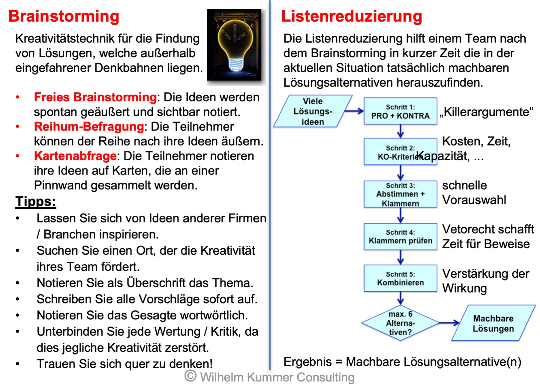 Problemlösung – Methodenkompetenz